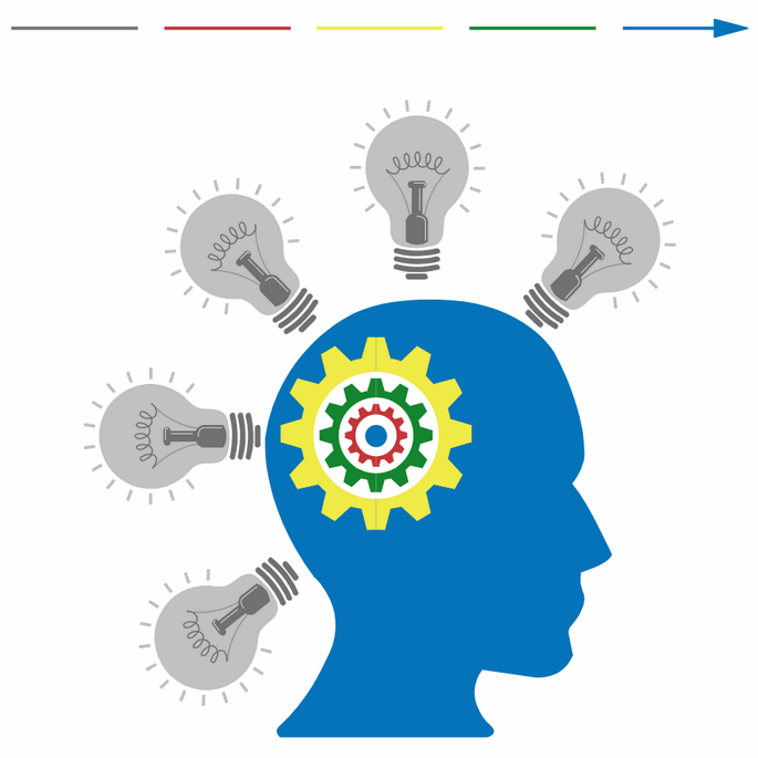 Innovation Mindset Builder Workshop | Dr. Ripi Singh, Inspiring Next